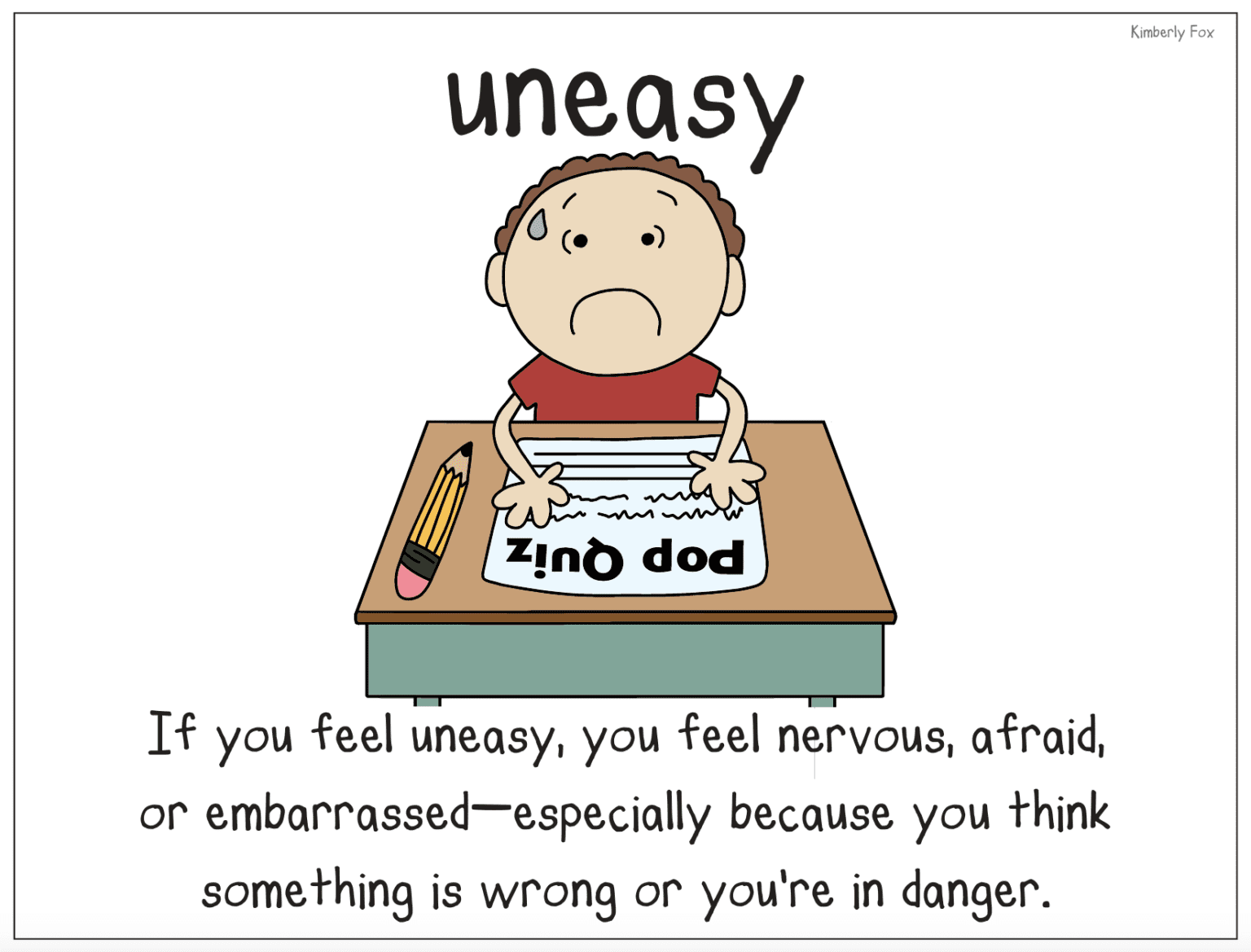 Sample Charts - Read Write Mike